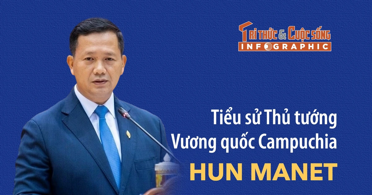 Tiểu sử Thủ tướng Vương quốc Campuchia Hun Manet