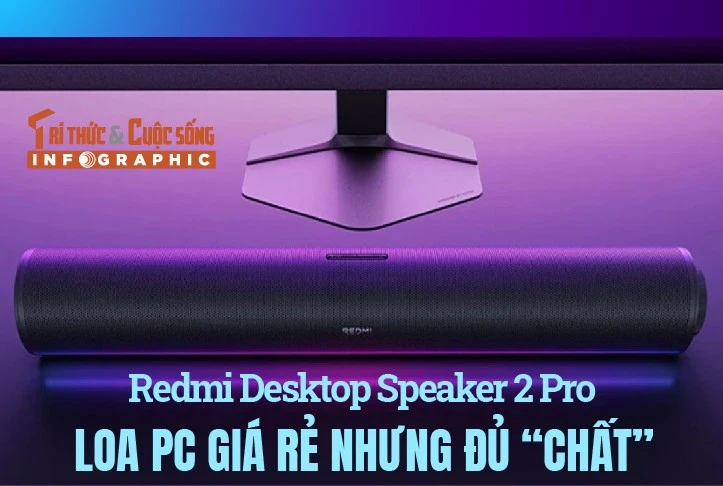 Redmi Desktop Speaker 2 Pro: Loa PC giá rẻ, âm thanh chất lượng