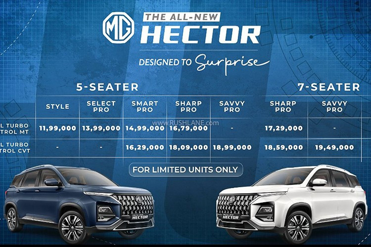 Der erschwingliche MG Hector SUV des Modelljahres 2026 wird mit ...