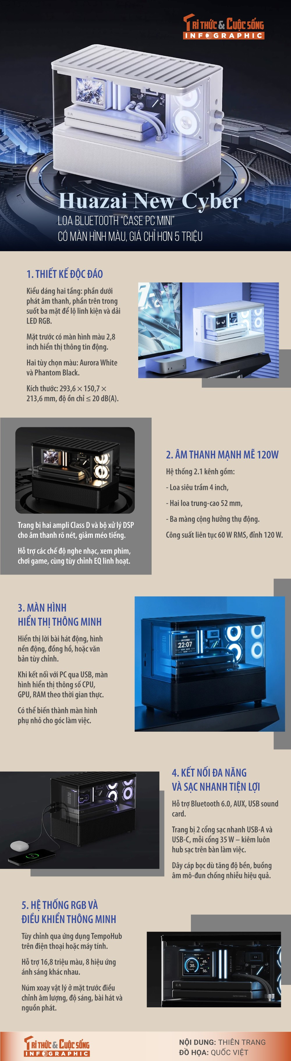 Huazai New Cyber: Loa Bluetooth & Case PC Mini Màn Hình Màu